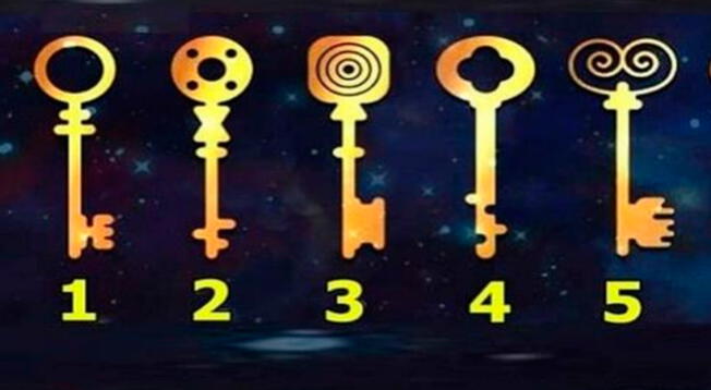 Cómo Saber Si Una Persona Esta En Tu Destino | Guía Detallada 2025 ...